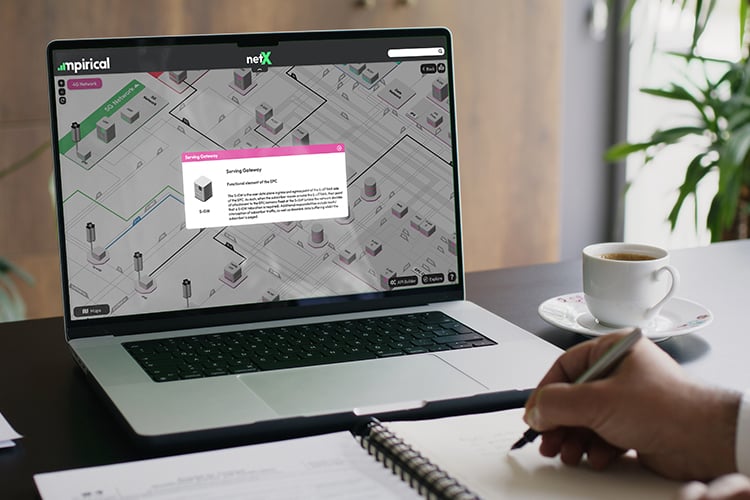 Free Resources - Mpirical